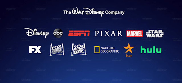 Disney: The Most Magical Place on Earth - BlackBull Research